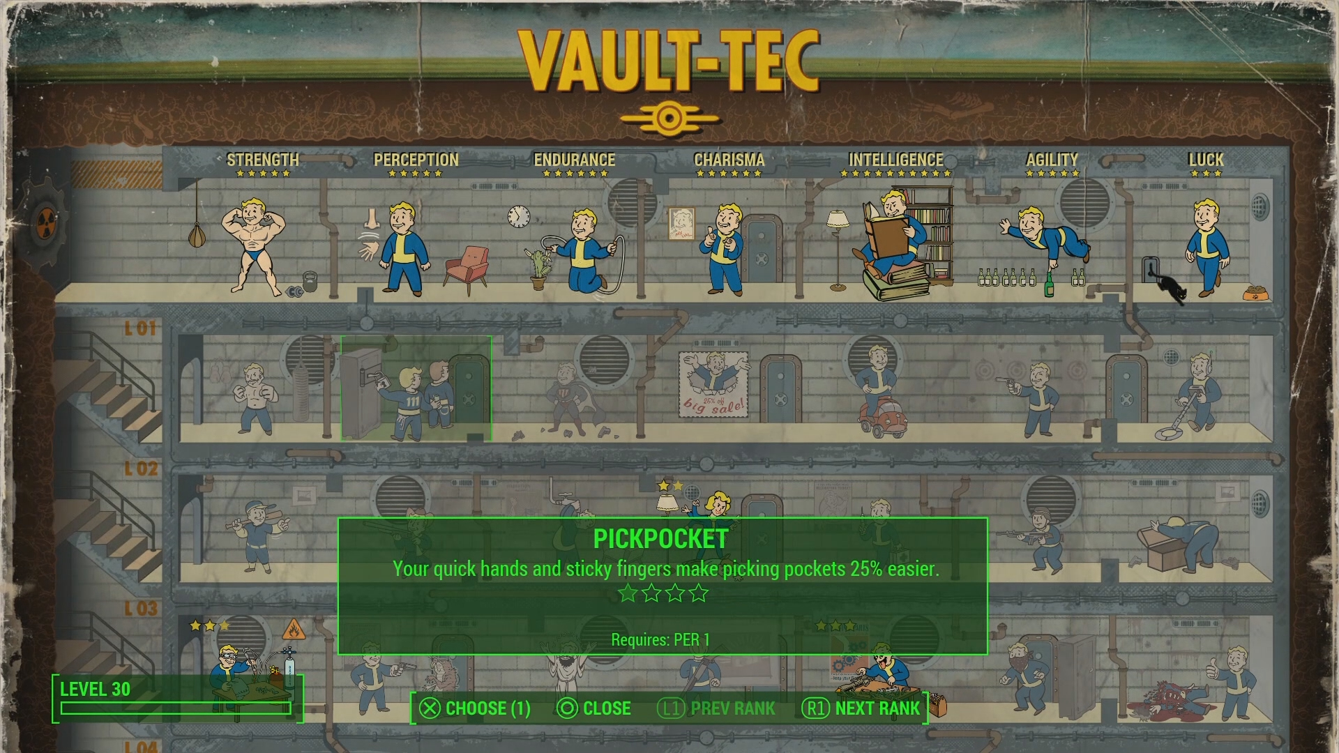 Fallout 4 Review | RPG Site