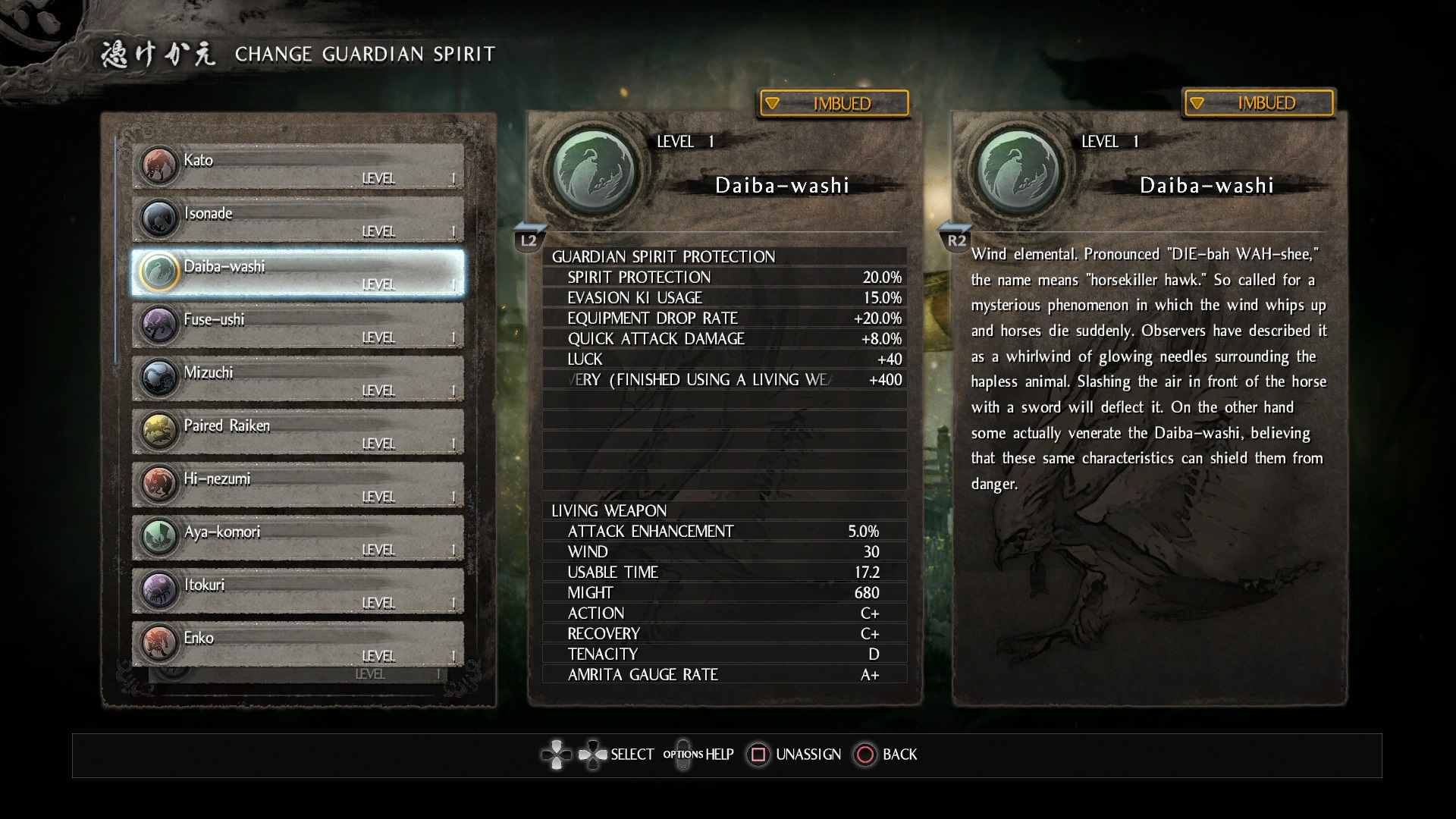 Nioh Guardian Spirits Guide: how to unlock every Guardian Spirit in the ...