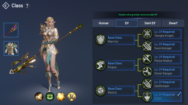Lineage II Revolution Class Guide: All the races, the specialized ...
