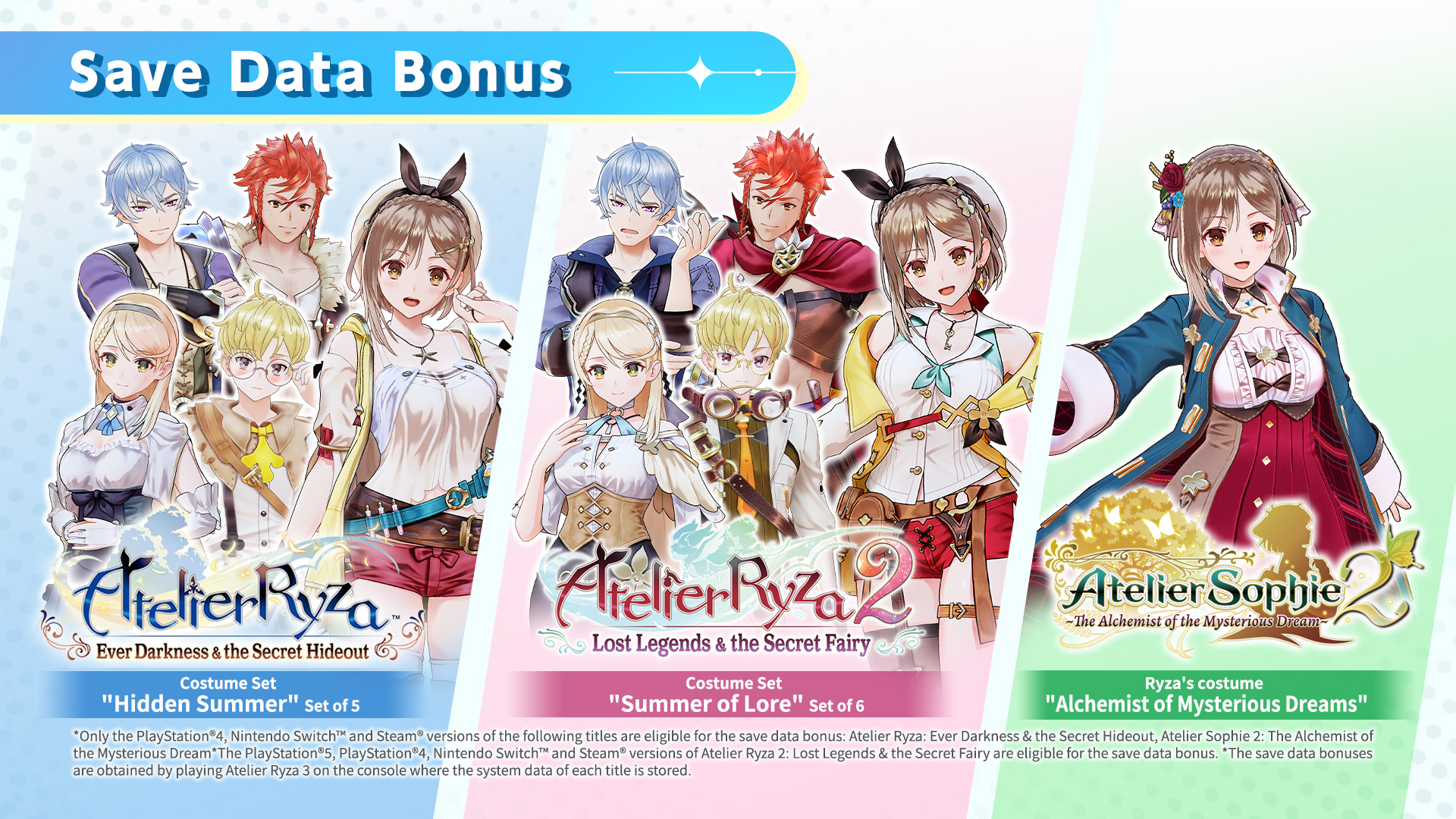 Atelier Ryza 3: Alchemist of the End & the Secret Key introduces four ...