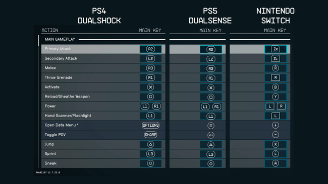 Starfield: Essential mods for PC Players; DLSS, UI overhauls and more ...